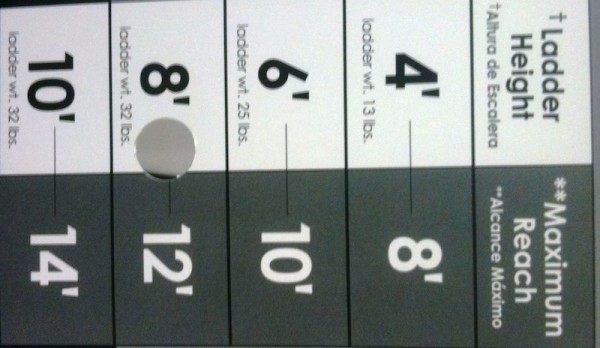 All About Ladders – Ladder Ratings – Tools In Action – Power Tool Reviews