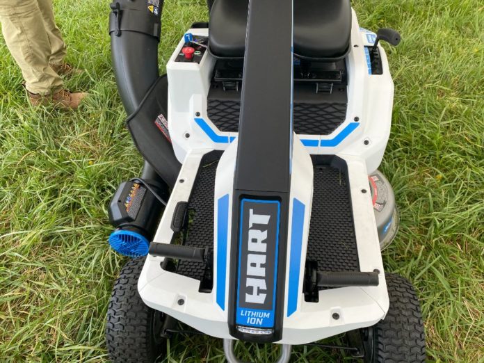 Hart Outdoor Power Tools – Tools In Action – Power Tool Reviews